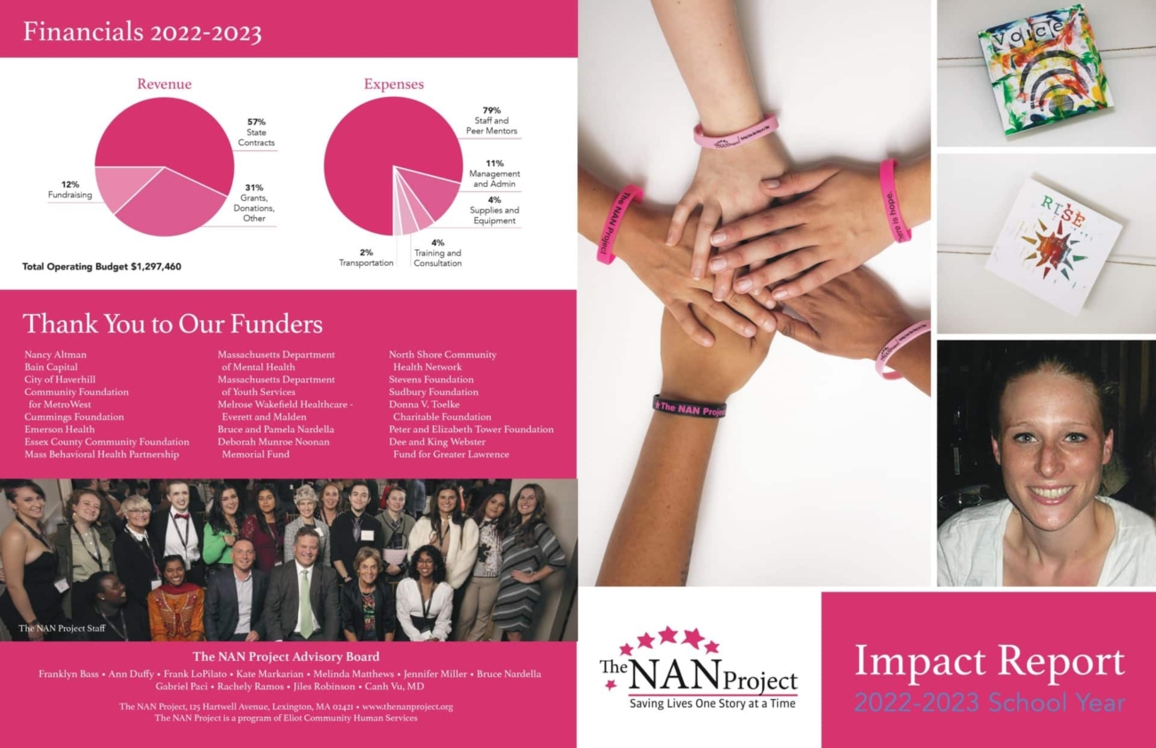 Impact Report - TheNANProject